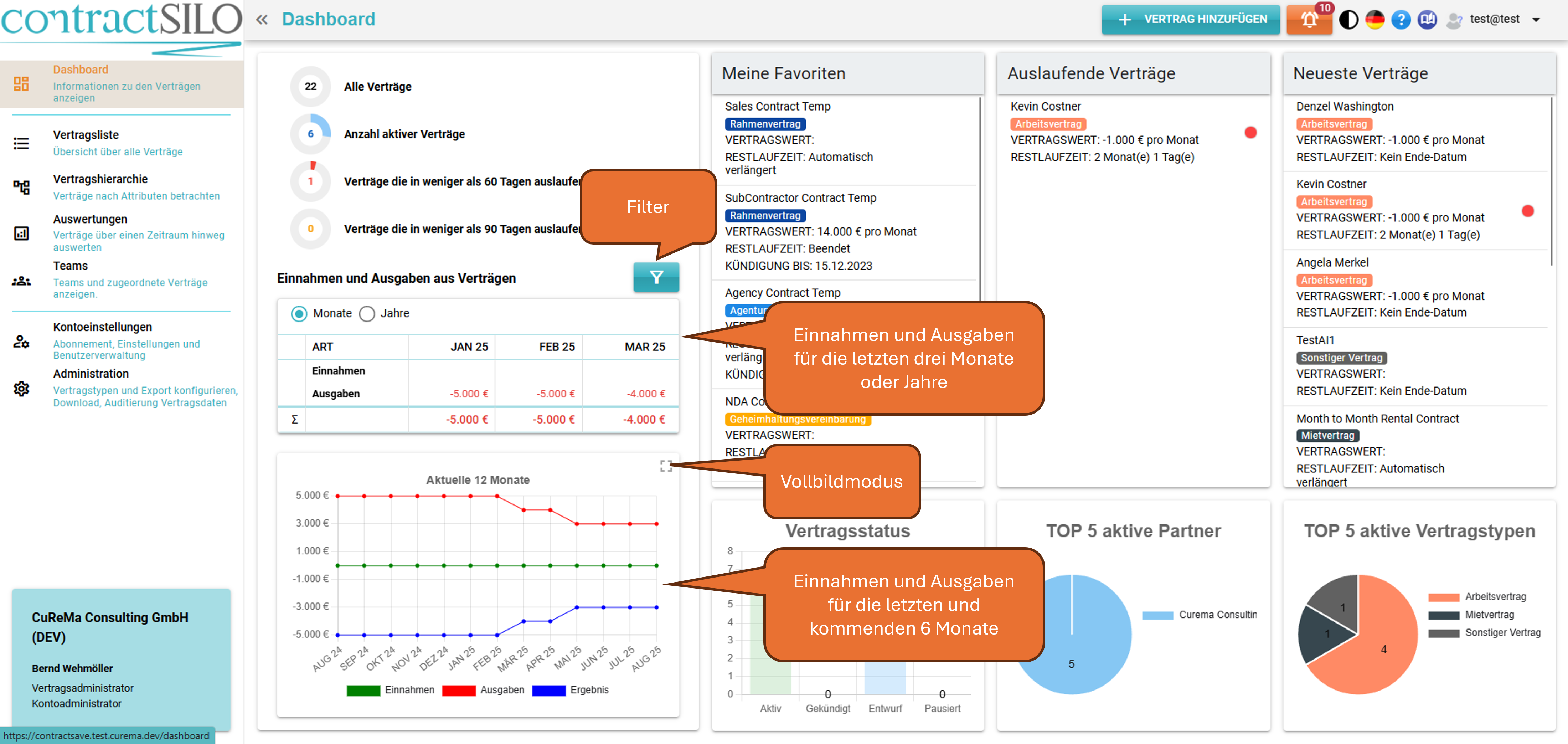 contractSILO Vertragsmanagement Software | Dashboard