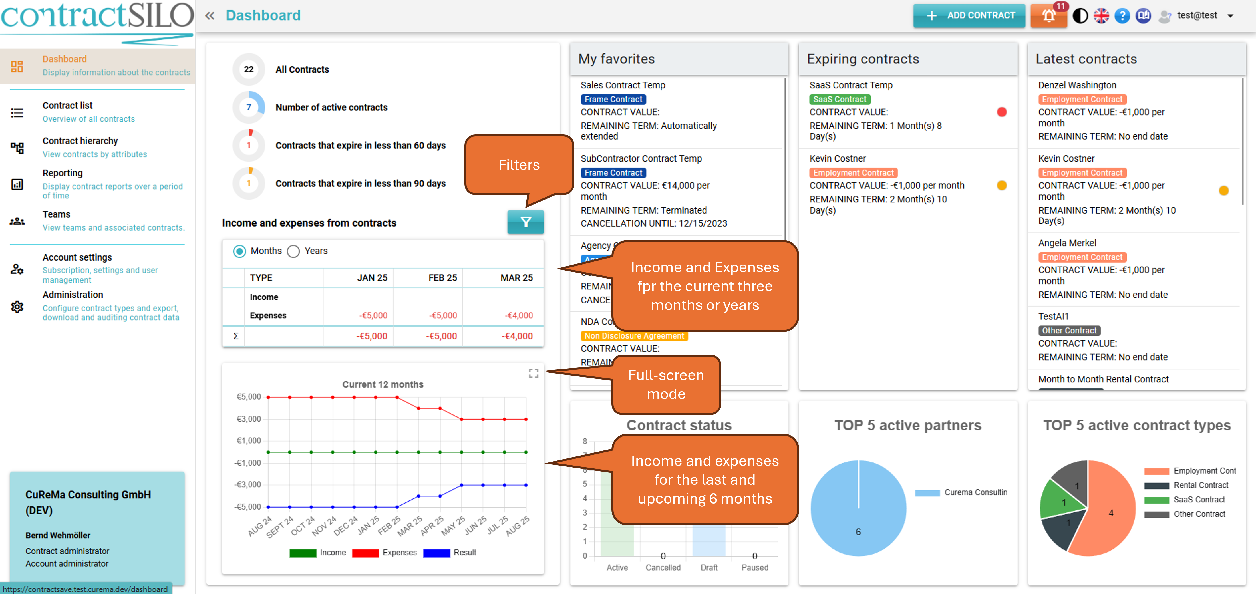 contractSILO Contract Management Software | How to | Dashboard